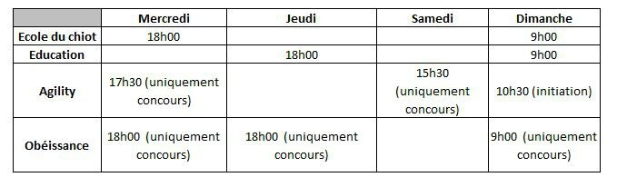 Nouveaux horaires pour l'école du chiot - Training Club Canin de ...
